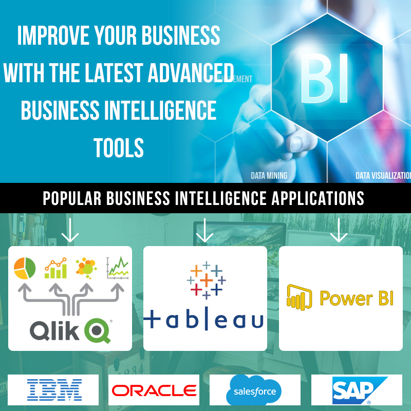 Improve Your Business with the latest Advanced Business Intelligence Tools