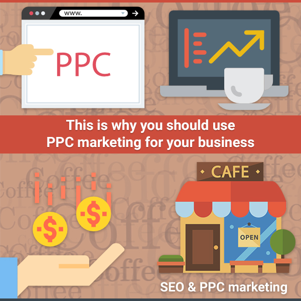 This is why you should use PPC marketing for your business - IB Systems USA