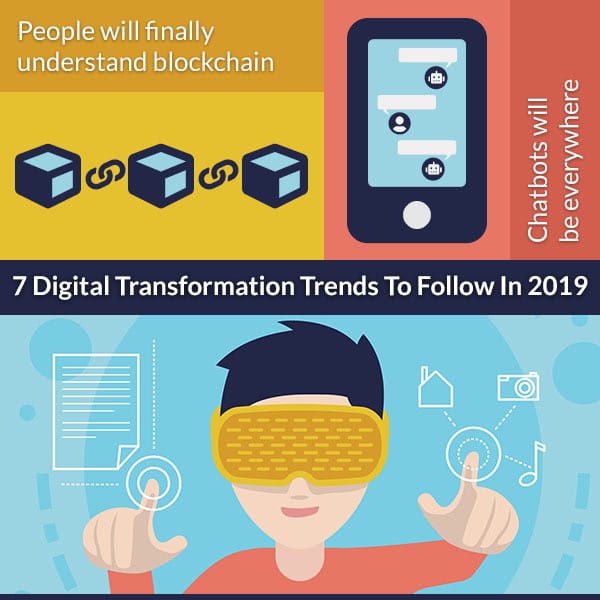 7 Digital Transformation Trends To Follow In 2019 - IB Systems