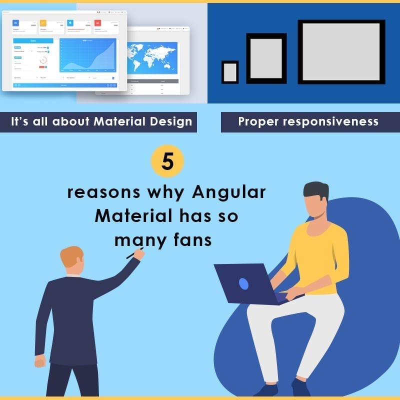 5 Reasons Why Angular Material Has So Many Fans - IB Systems