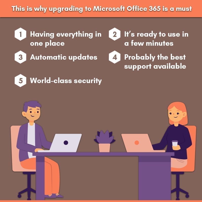 This Is Why Upgrading To Microsoft Office 365 Is A Must
