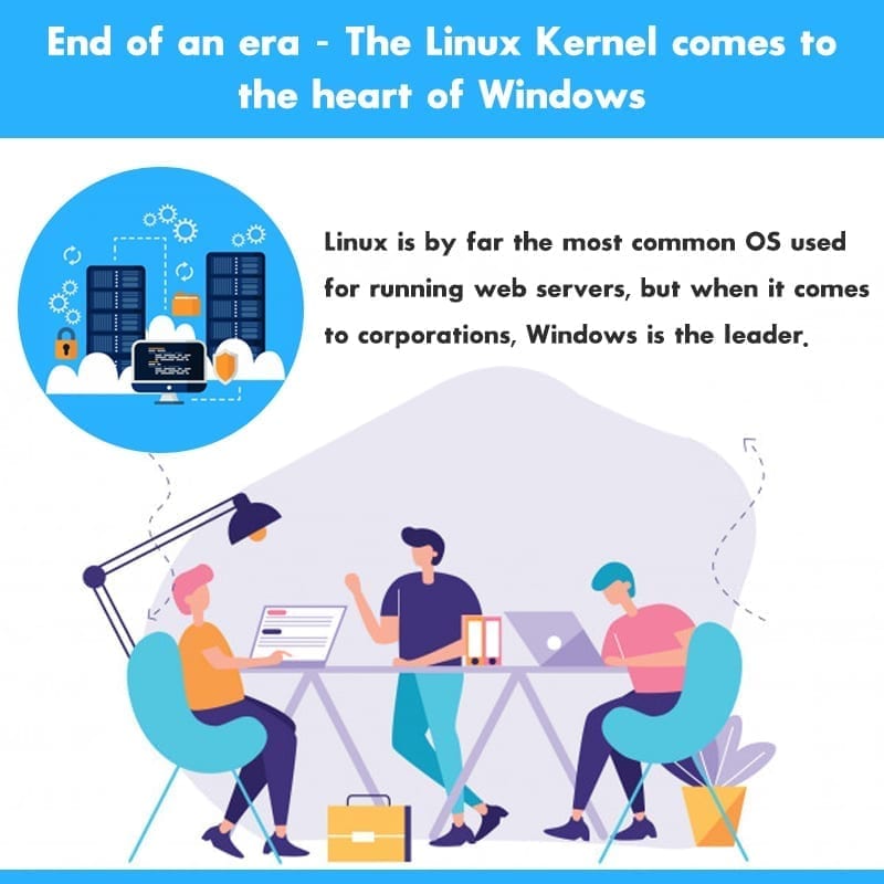 End Of An Era - The Linux Kernel Comes To The Heart Of Windows