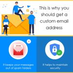 This Is Why You Should Get A Custom Email Address
